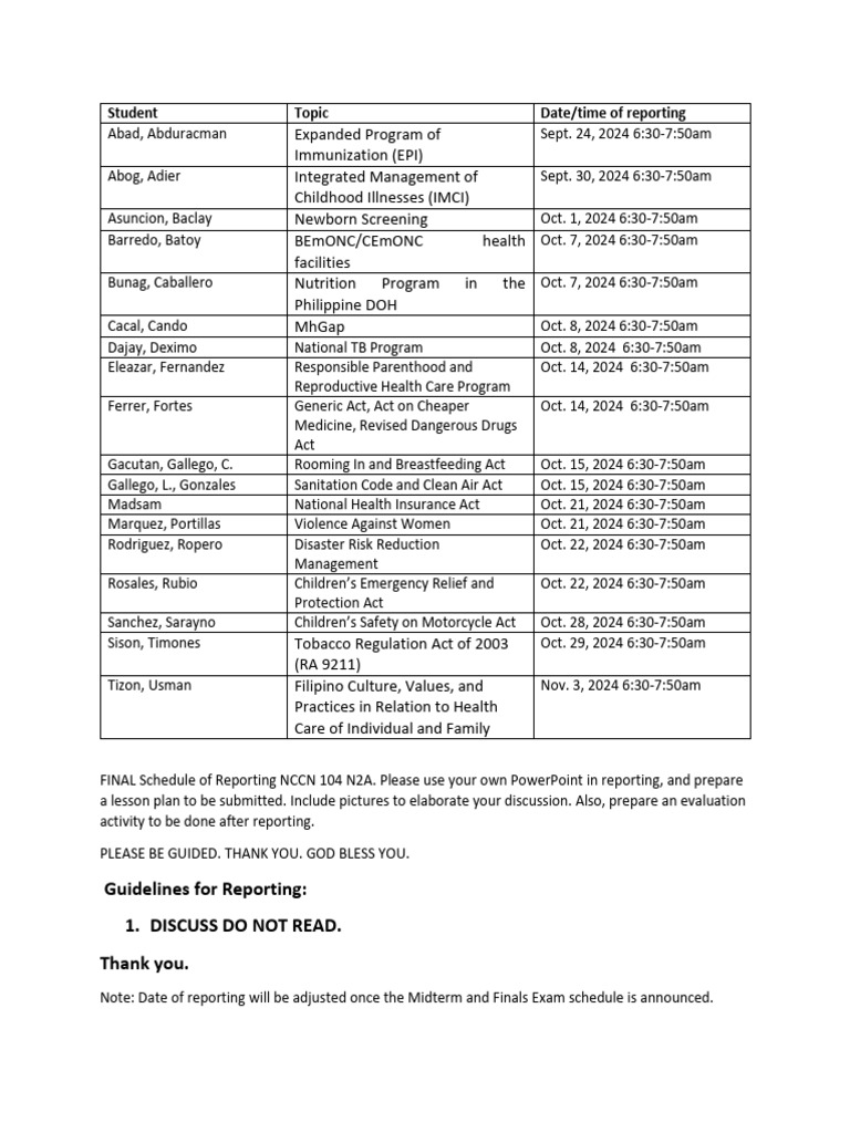 NCCM 104 Reporting 2A | PDF | Public Health | Health Sciences