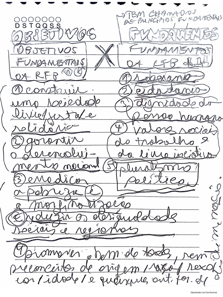 Objetivos Fundamentais X Fundamentos Da RFB | PDF