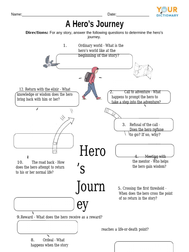 Hero Journey Worksheet | PDF
