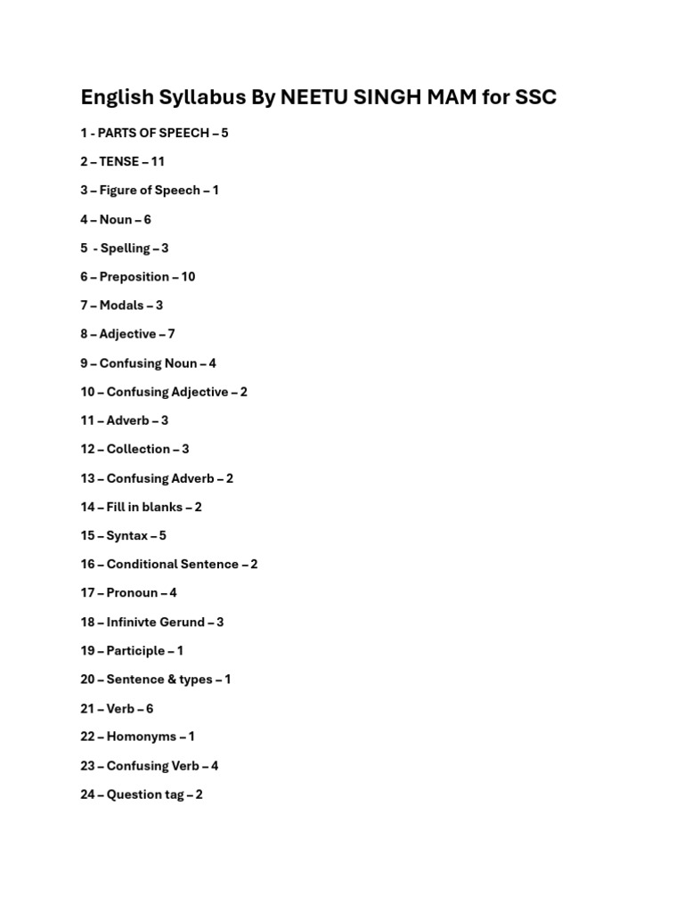 English Syallabus by Neetu Singh Mam | PDF