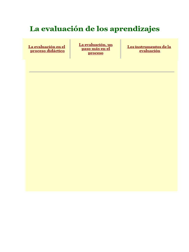 La Evaluación de Los Aprendizajes | PDF | Evaluación | Aprendizaje
