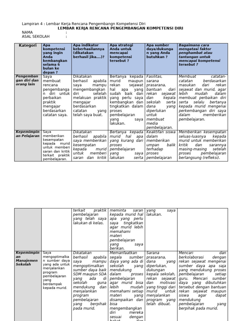 Lampiran 4 - Lembar Kerja Rencana Pengembangan Kompetensi DIri | PDF
