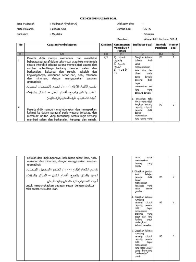 KISI-KISI KELAS X Tahun 2024 | PDF