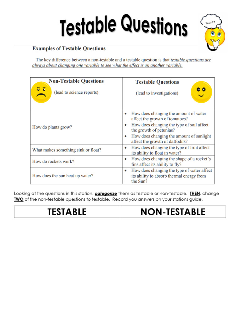 Testable vs Non-Testable Questions Guide | PDF | Experiment | Tablet ...