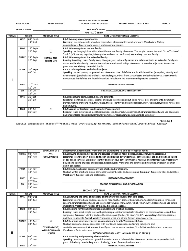 Progression Sheet 6eme 2024-2025 | PDF | Vocabulary | Plural