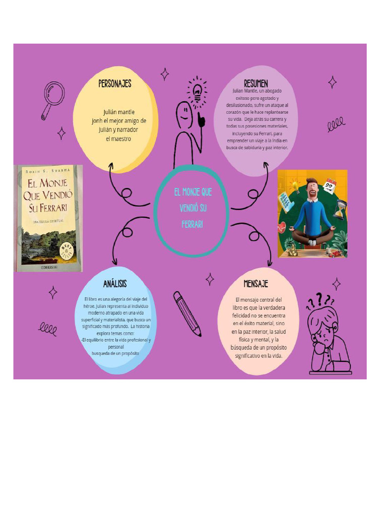 Comparto 'ACTIVTAd' Con Usted | PDF