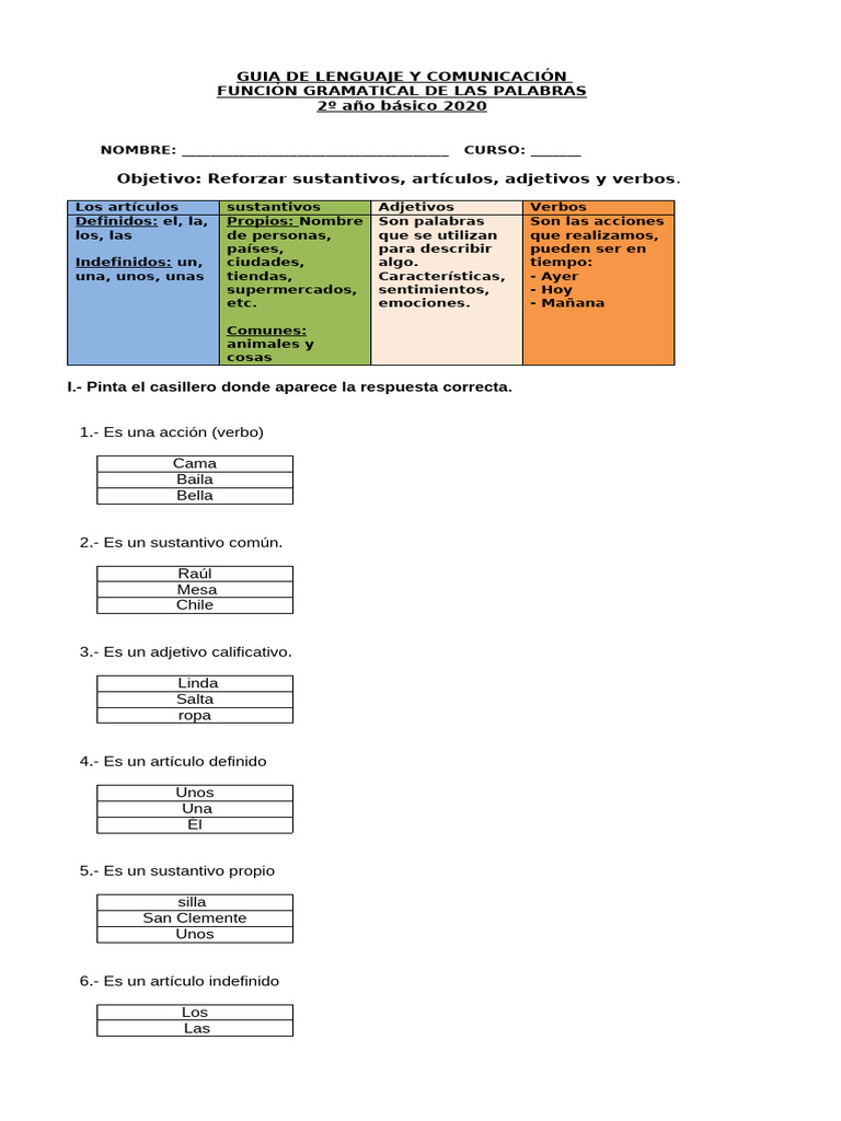 Guía Partes de La Oración | PDF | Sustantivo | Adjetivo