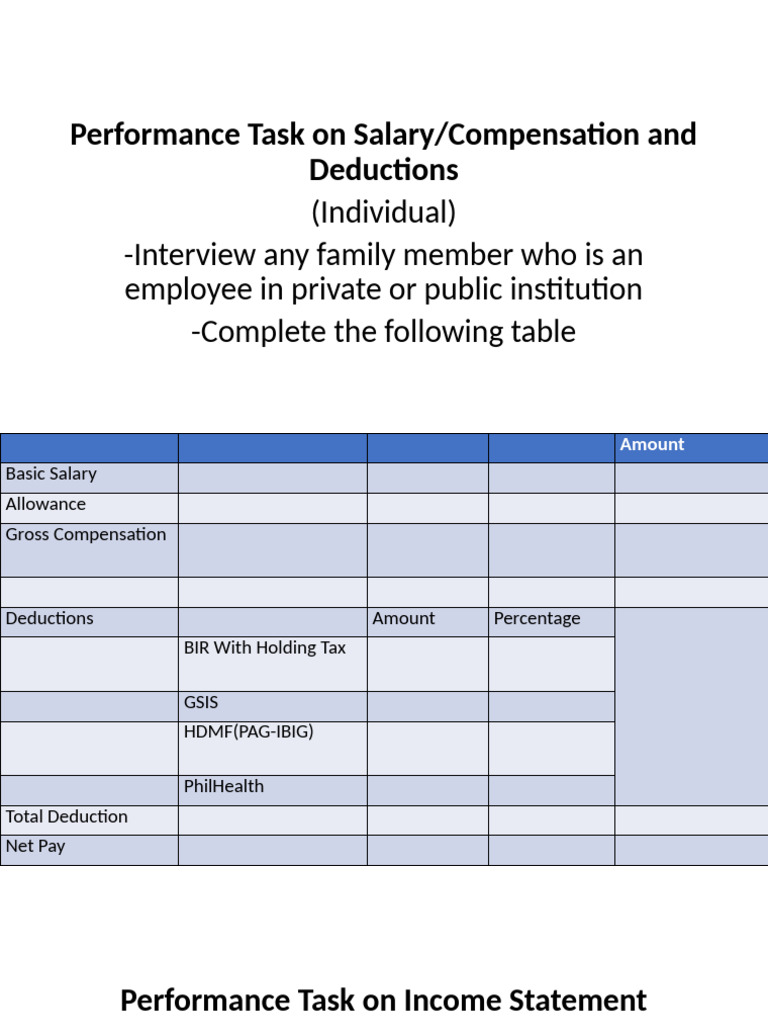 Performance Task 23 | PDF