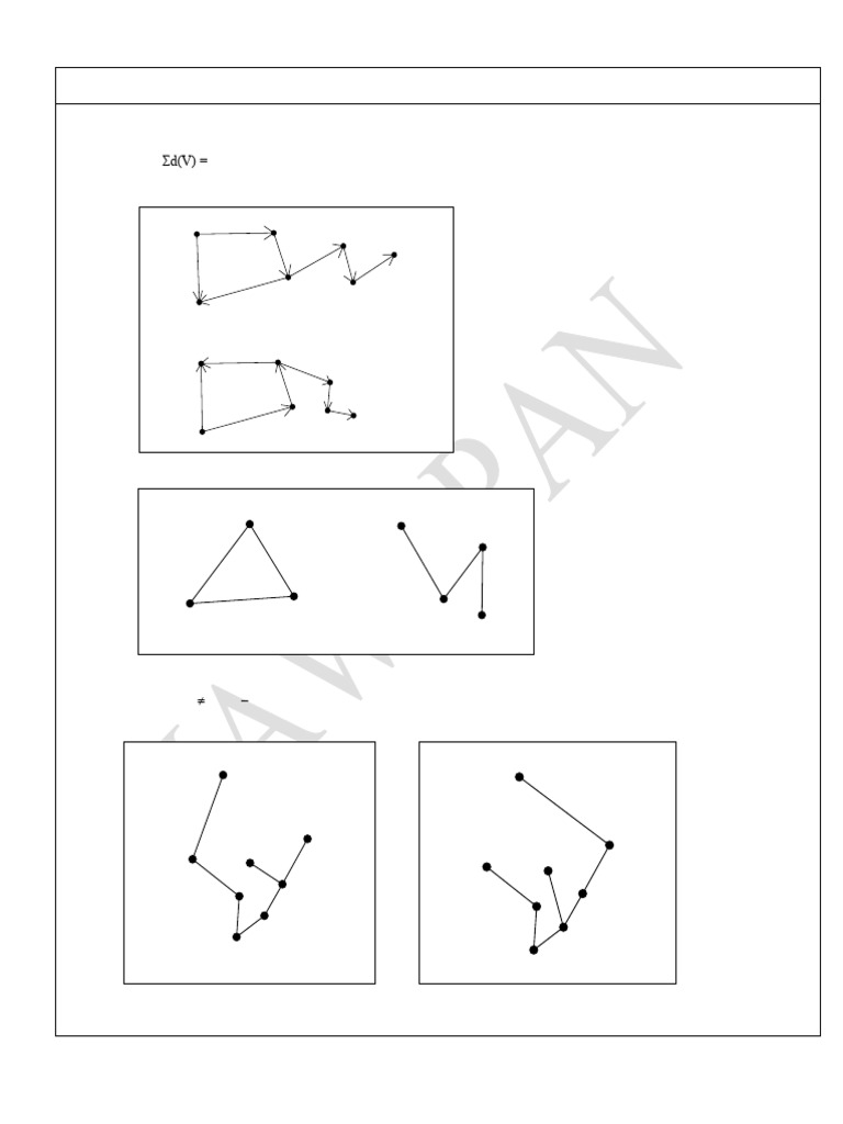 Skema Teori Graph | PDF