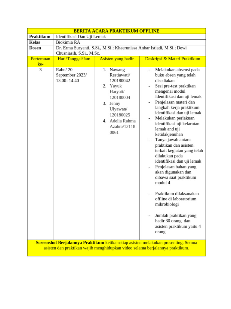 Biokimia Bap 3 (20 September 2023) Identifikasi Dan Uji Lemak Ra | PDF