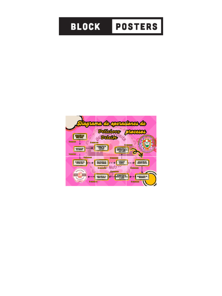 Block Poster Settings Guide | PDF