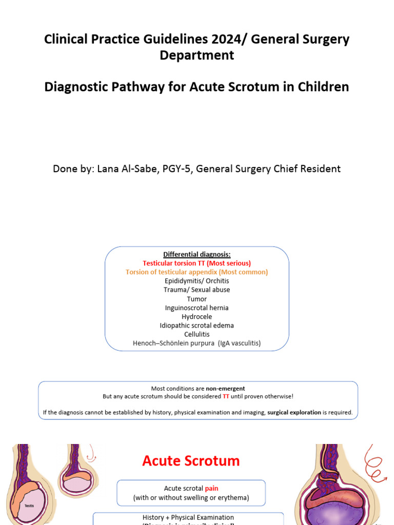 TWIST Score For Acute Scrotum in Children by Dr. Lana Al-Sabe | PDF ...