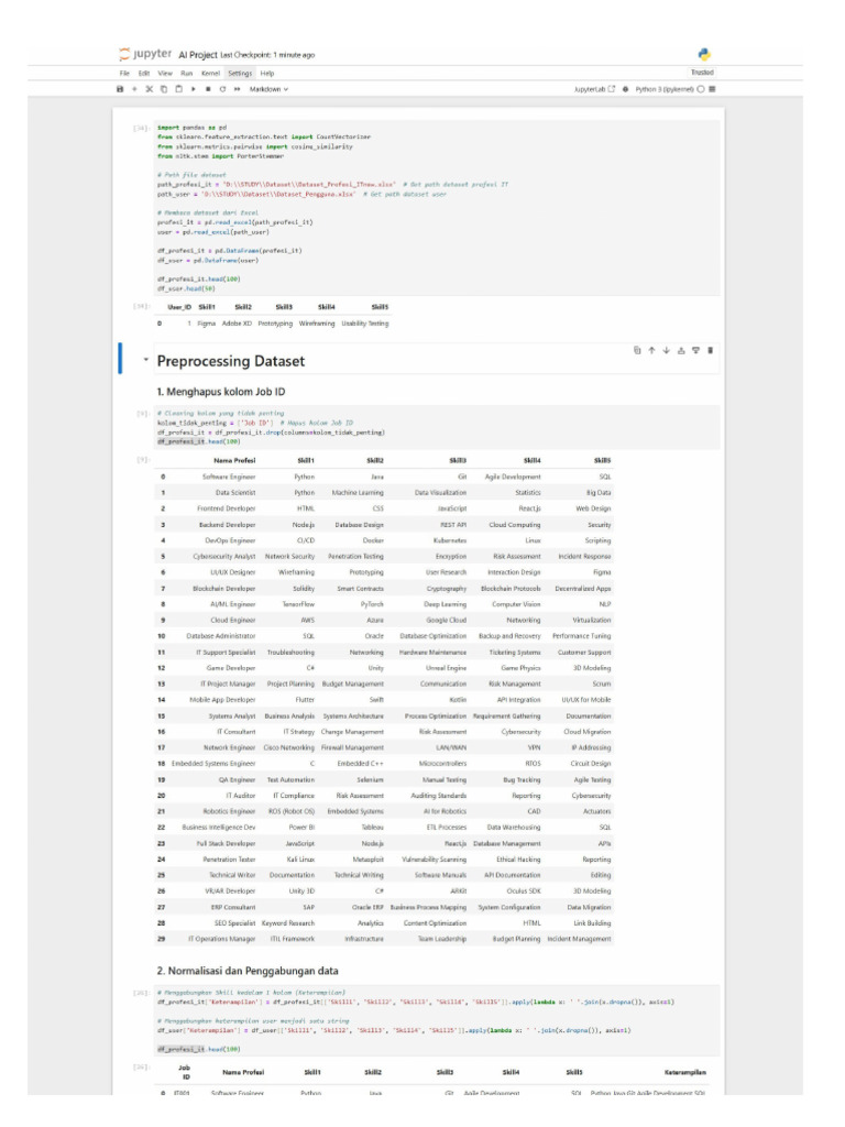 Data Science - Data Set Siswa Applied To Analisis Skill Mahasiswa - Laksmita Dewi Supraba | PDF