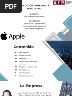 Organigrama de Apple - Conoce Su Estructura Organizativa | PDF | Apple ...
