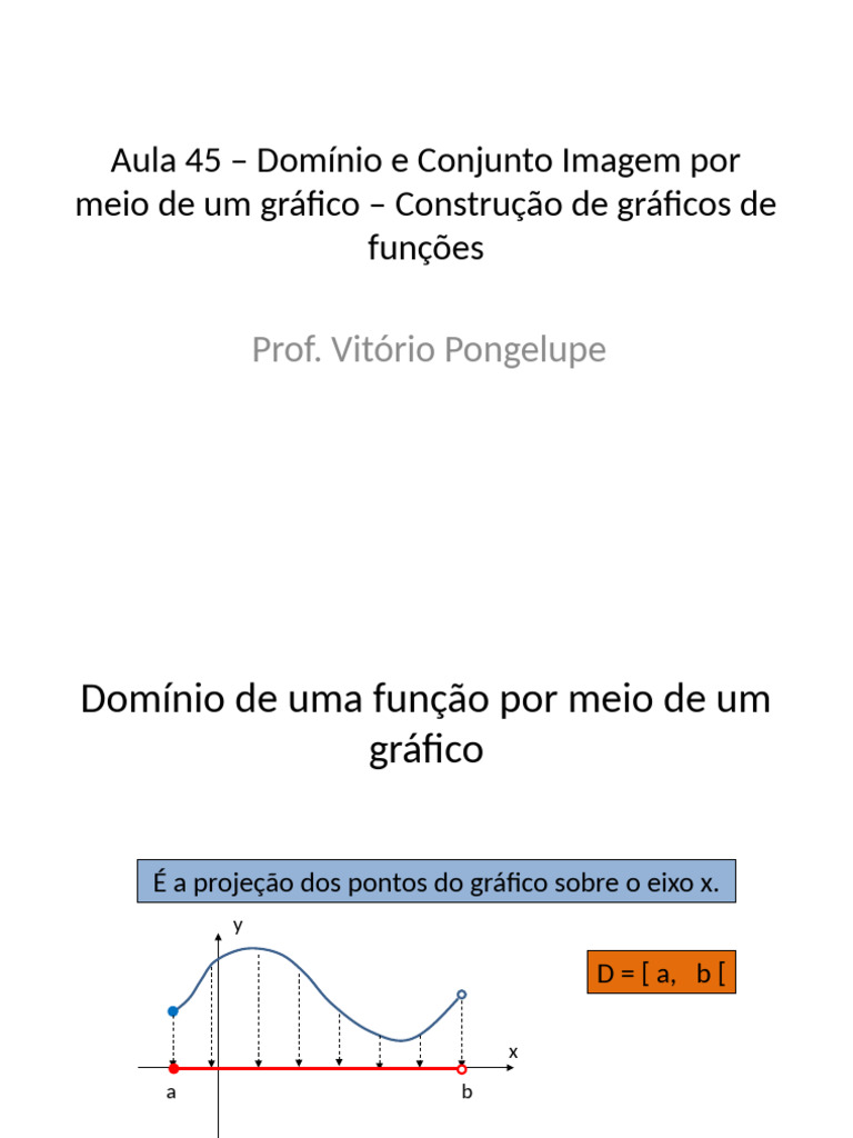 Aula 45 - Dominio e Imagem Pelo Gráfico e Construções | PDF | Função ...