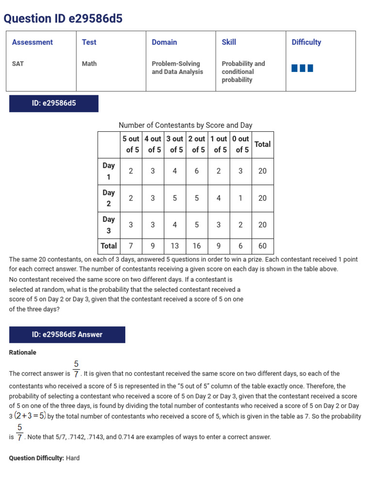 Sat Qbank PROBLEMSOLVINGDATAANALYSIS | PDF | Sat | Statistical Inference