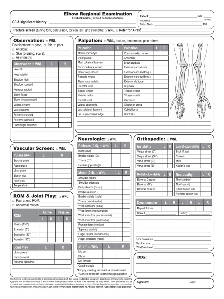 Elbow Examination Checklist Form | PDF | Anatomical Terms Of Motion | Elbow