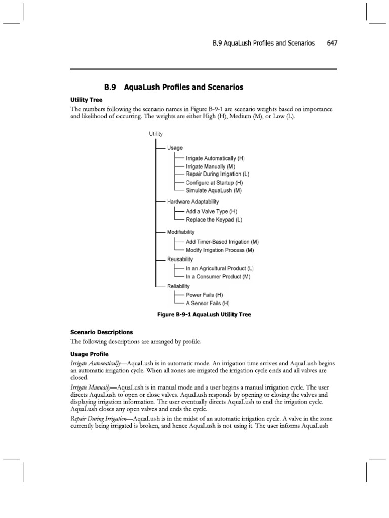 AquaLush - ProfilesAndScenarios | PDF