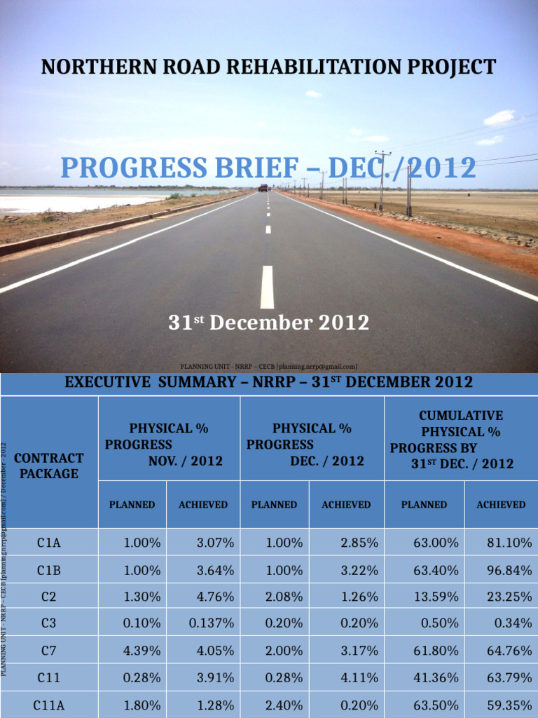Northern Road Rehabilitation Progress Report | PDF | Road | Road Surface