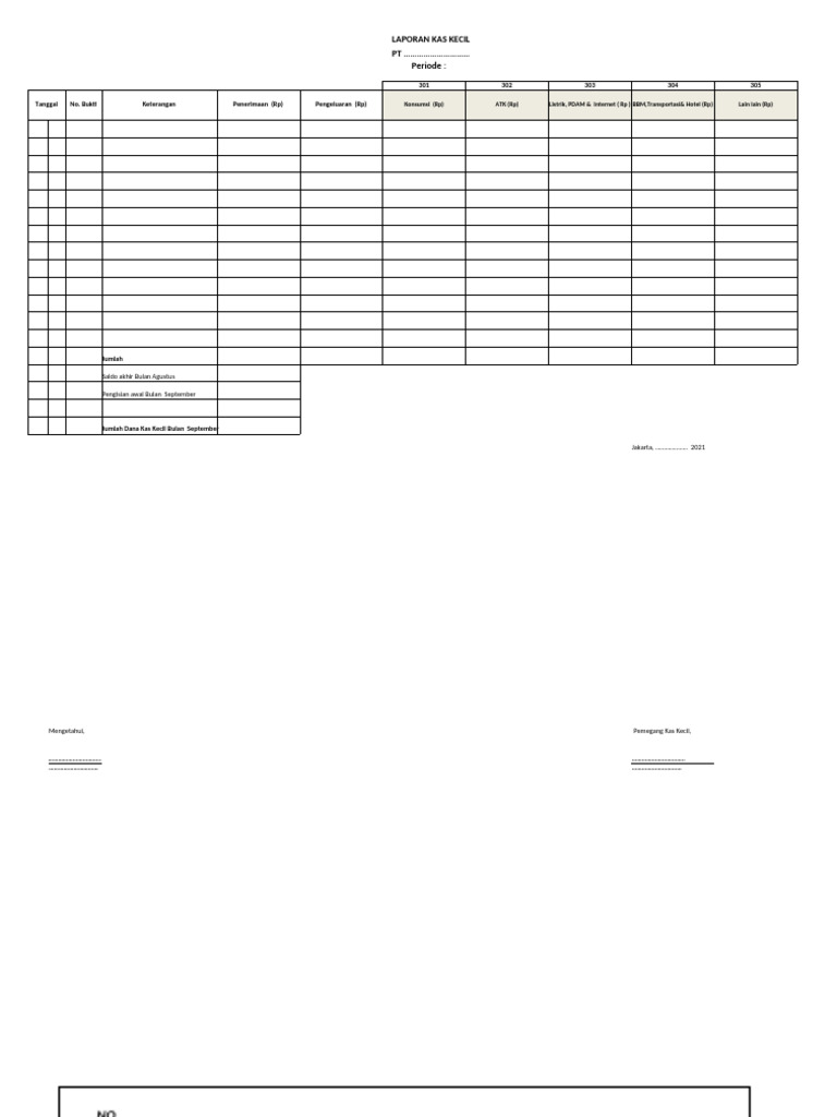 FORM Lembar Jawab Kas Kecil | PDF