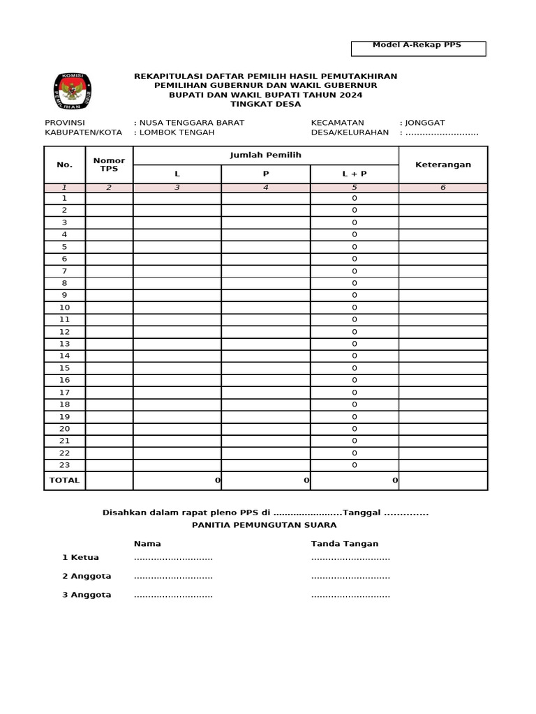 Model A Rekap Pps | PDF