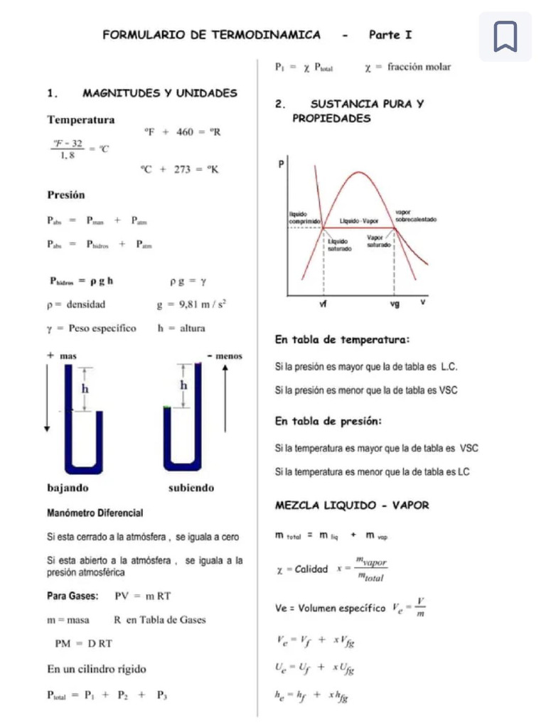 Formulario Termo | PDF