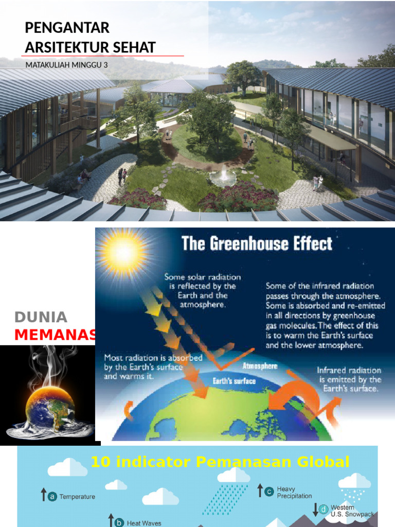 Pengantar Ars Sehat | PDF