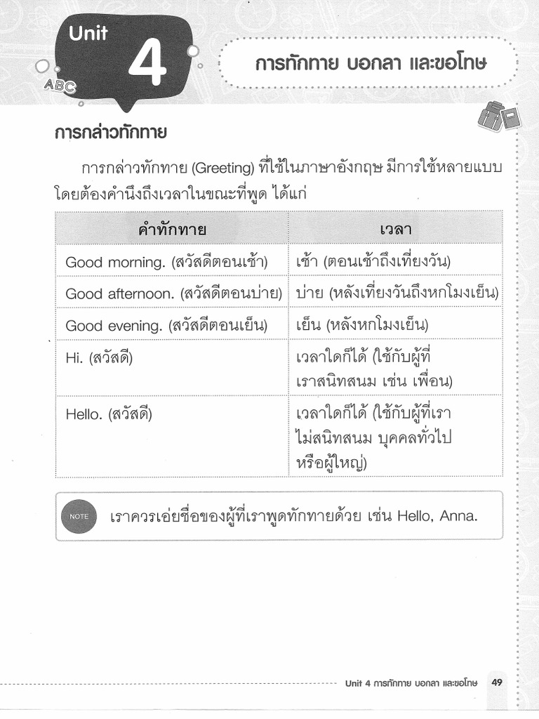 Unit 4 Greeting | PDF