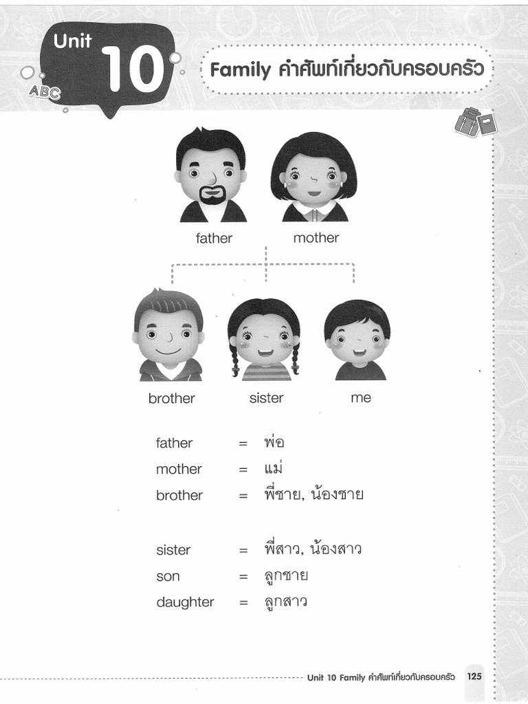 Unit 10 Family | PDF