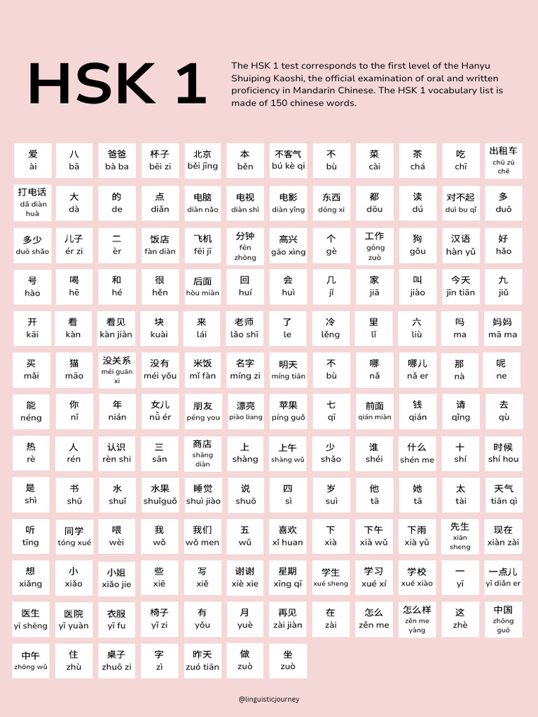 HSK 1 - 4 Vocabullary - 240925 - 135008 | PDF