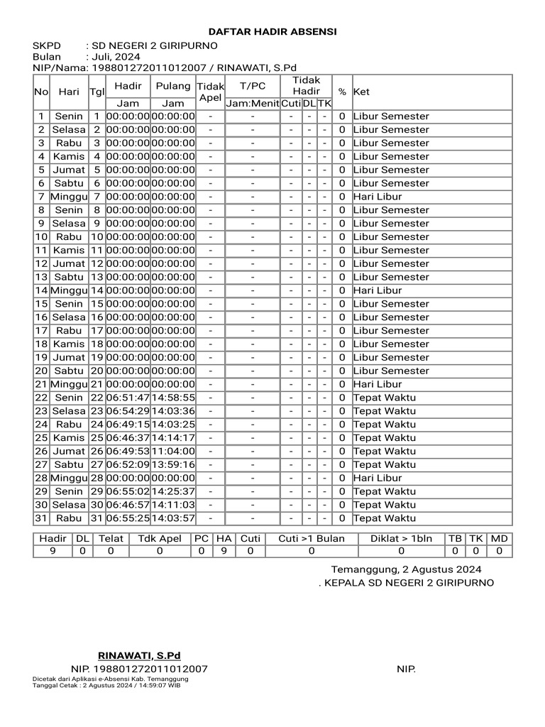 Absen Bulan Juli | PDF