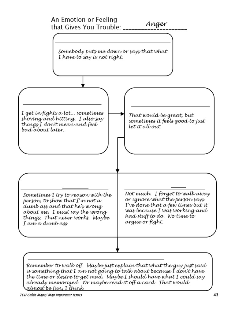 Pasos Inglesmanual (051-055) | PDF | Hiv/Aids | Feeling