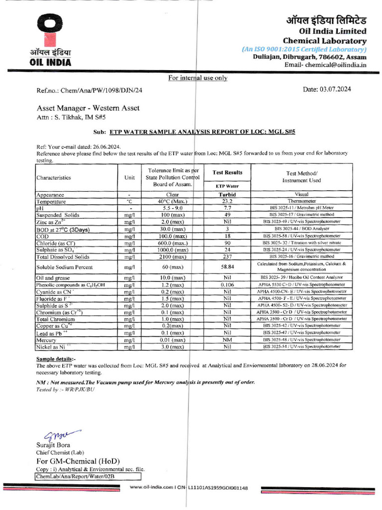 ETP Water Analysis Report | PDF
