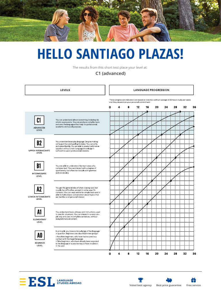 C1 English Test Results and Tips | PDF