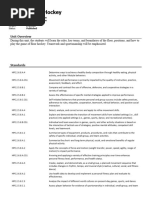 Floor Hockey Unit Plan for PE 20 | PDF | Ice Hockey | Physical Education