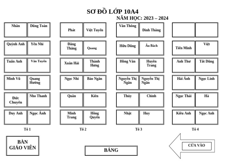 Mau So Do Lop Hoc 4 Day | PDF