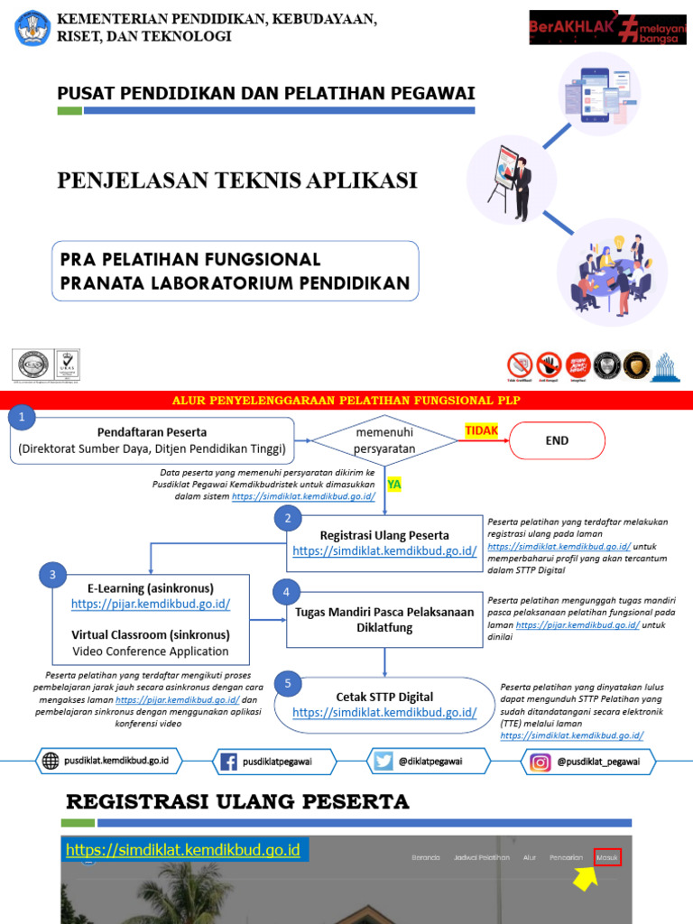 Penjelasan Teknis Aplikasi Pelatihan PLP - 2022 | PDF