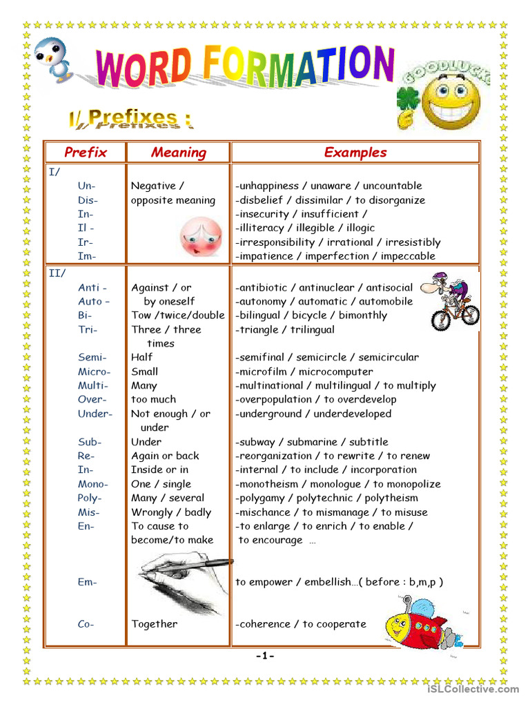 Prefixes and Suffixes Detailed Worksheet | PDF | Language Mechanics ...