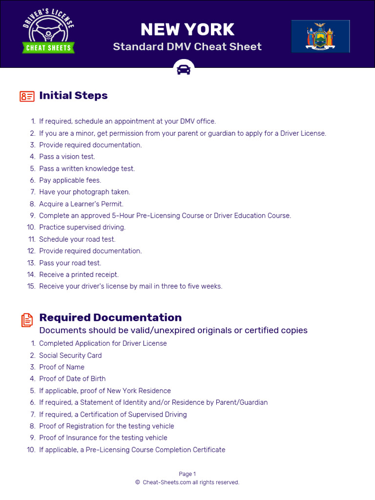 NY DMV Cheat Sheet for Drivers | PDF | Traffic | Intersection (Road)