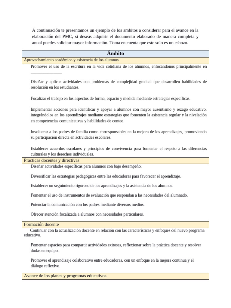 Ejemplo PMC | PDF | Aprendizaje | Enseñando