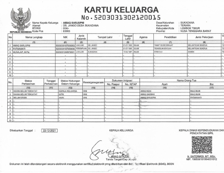 Family Card CTR | PDF