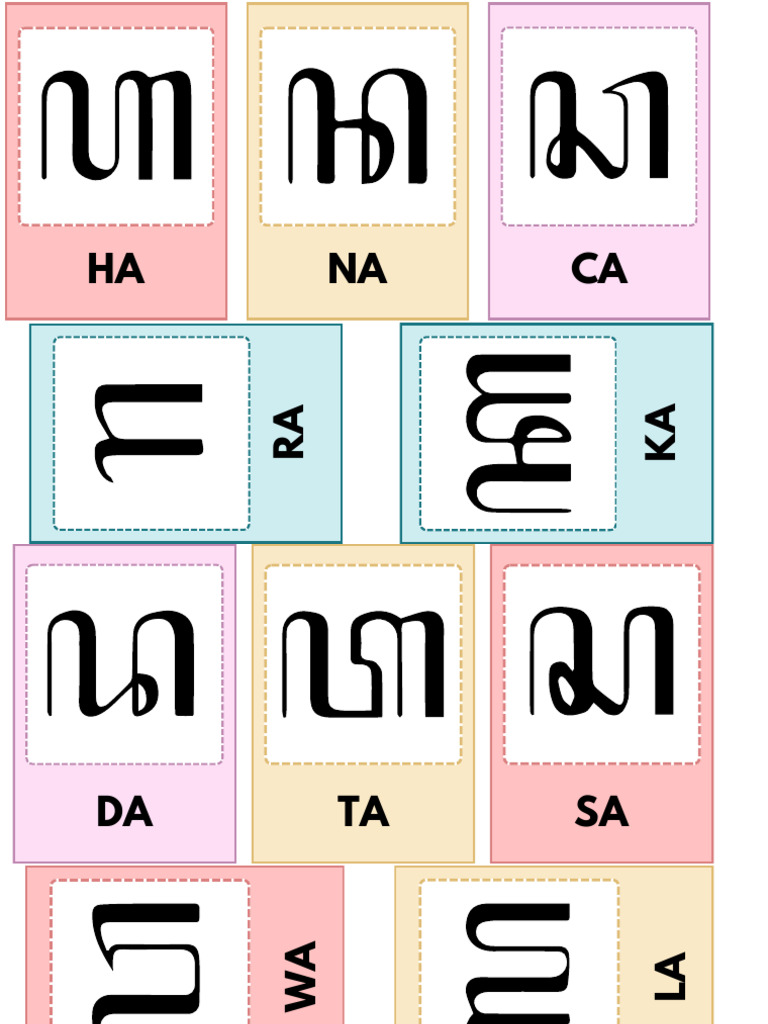 Orange Kuning Hijau Kartu Aksara Jawa | PDF