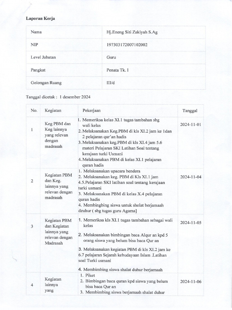 LCKH Hj.E Neng Siti Z - 0001 | PDF