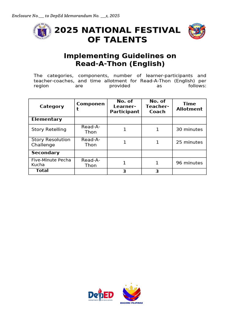 2025 Read-A-Thon Guidelines for DepEd | PDF | Fluency | Nonverbal ...