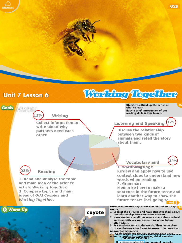 RH - G2B - U7 - L6 - Working - Together - 200324190407 | PDF | Honey ...
