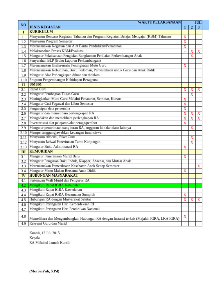 Program Kerja Kepala Sekolah | PDF