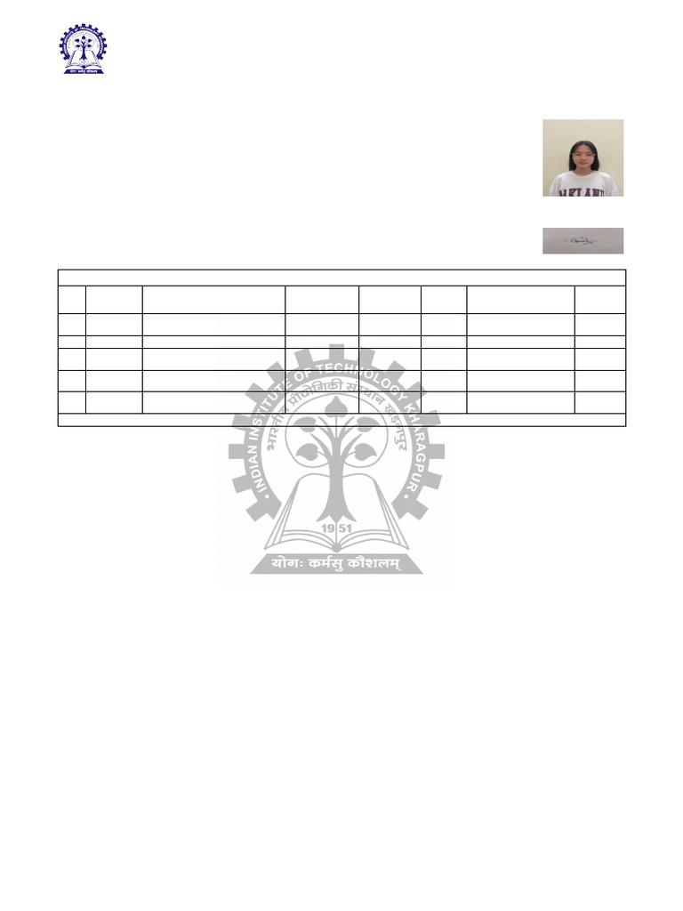 Student Admit Card | PDF