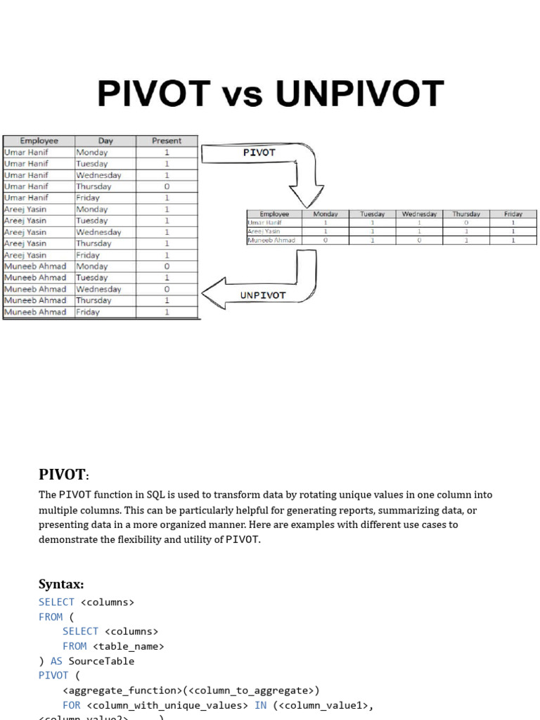 PIVOT Vs UNPIVOT in SQL | PDF | Information Retrieval | Data