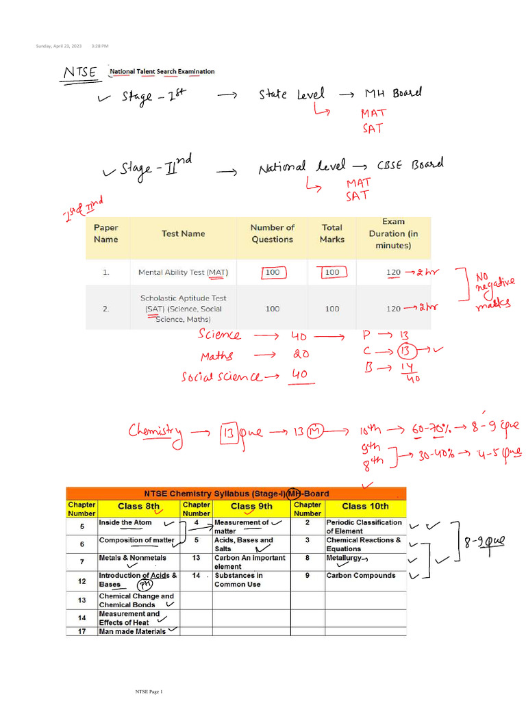 Chemistry NTSE Class1 | PDF