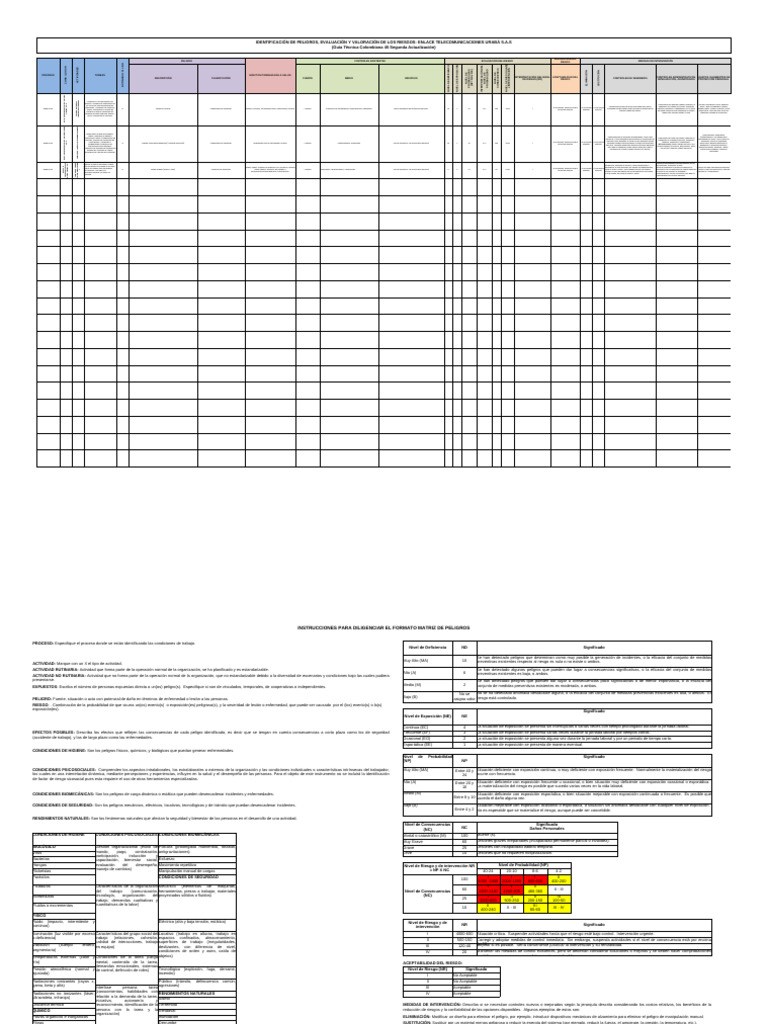 GTC 45 Matriz de Riesgos List | PDF | Riesgo | Telecomunicaciones